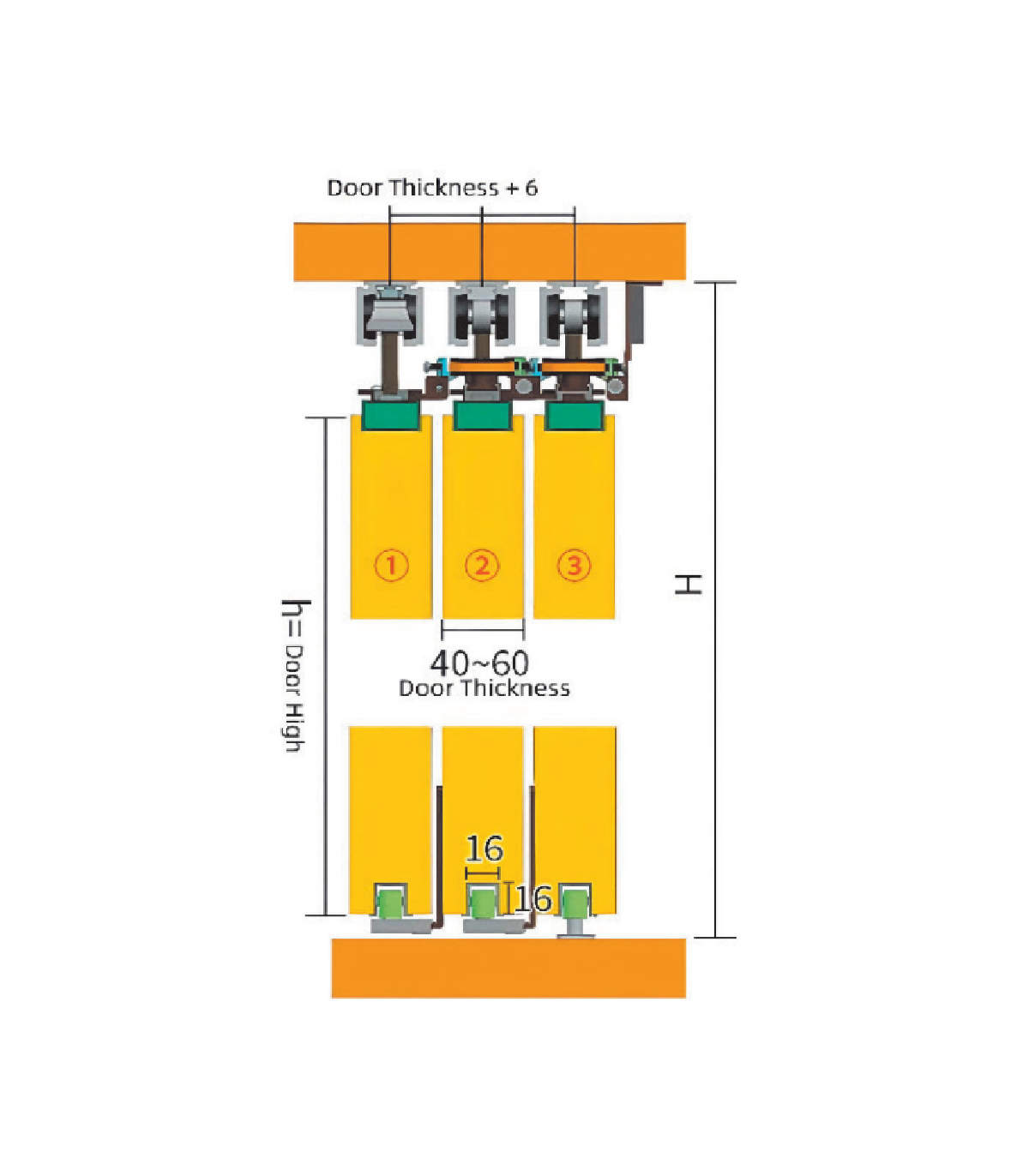Moco KS514 Soft Closing 3+1 Telescopic Sliding Door System - Hardware ...
